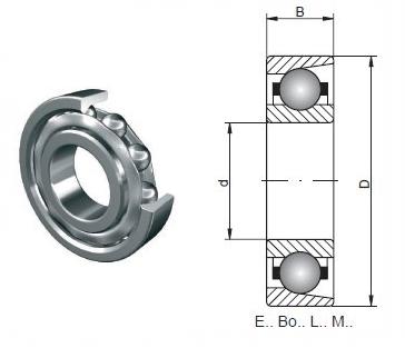 Lager L17 17x40x10 Magnetlager | Lagerbezeichnungen - Tradebearings.com